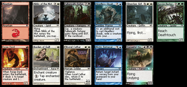 A Beginner's Guide to Drafting | Article by Melissa DeTora