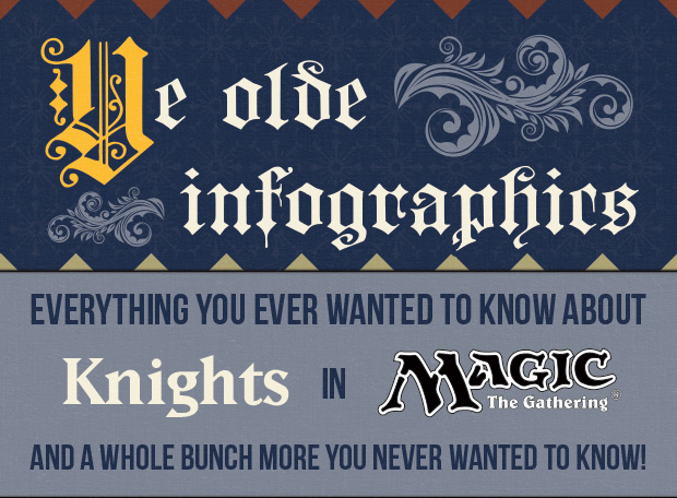 Everything You Ever Wanted to Know About Knights | Article by James Arnold