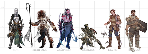 Dnd 5E Kor Race A dungeons dragons pathfinder rpg dungeon with plenty ...