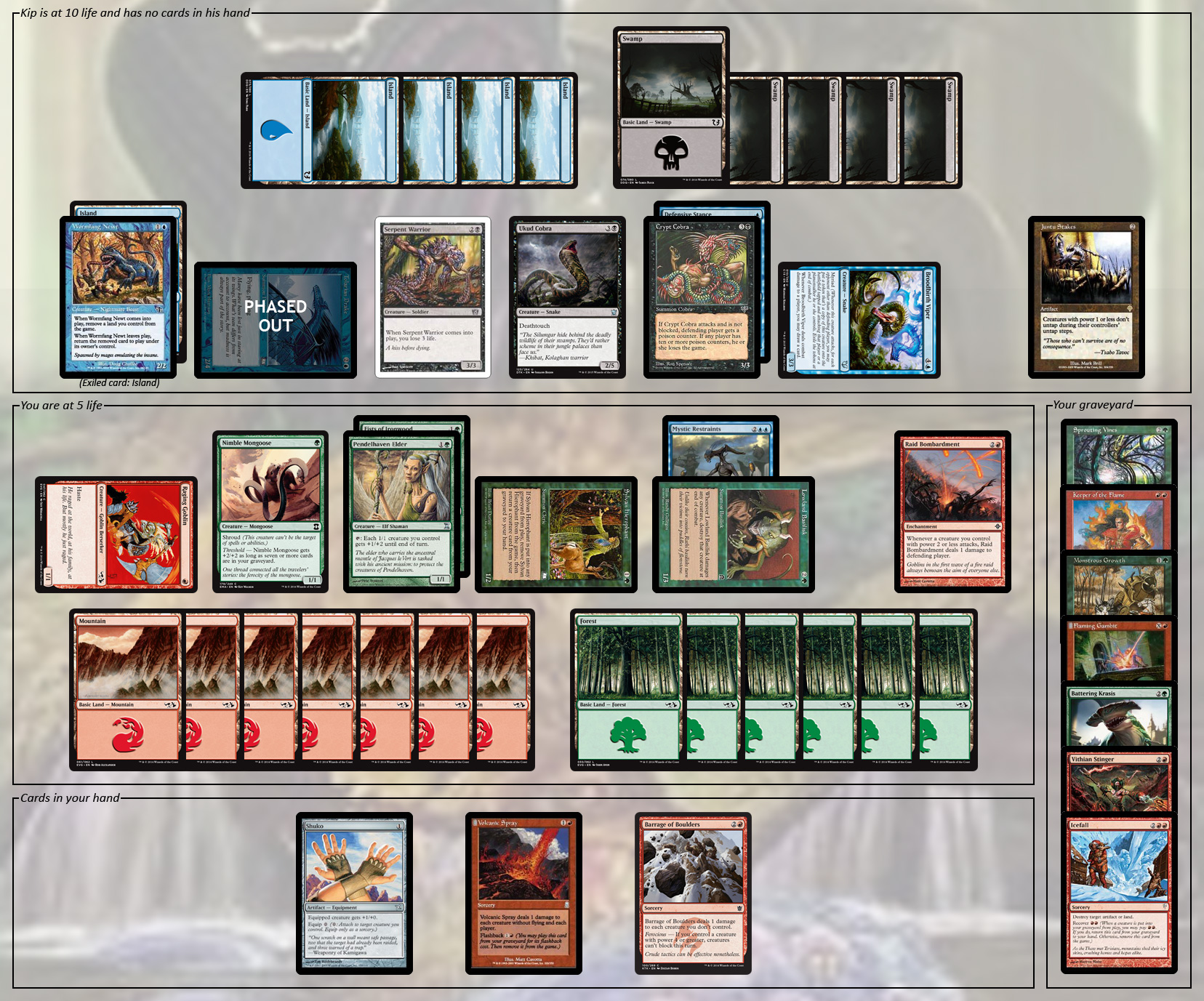 Rikki Tikki Tavi | Article by Sean Uy